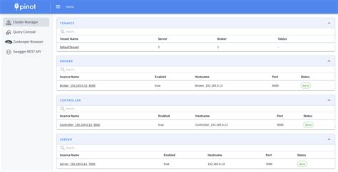 Getting Started With Apache Pinot Startree
