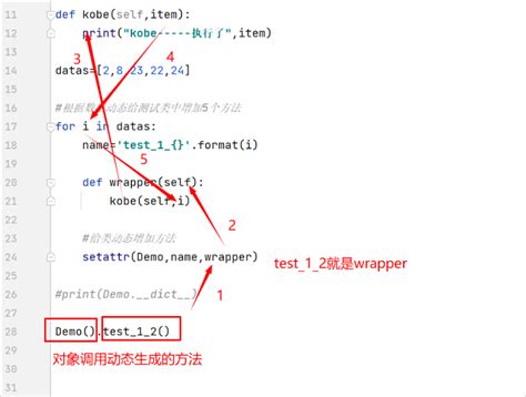 Python自动化测试中装饰器ddt与data源码深入解析ddt装饰器 Csdn博客