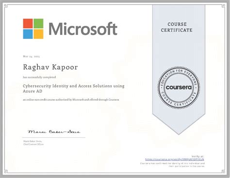 Cybersecurity Azuread Identitymanagement Accesscontrol Microsoft Raghav K