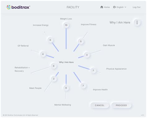 Boditrax Burnley Leisure And Culture
