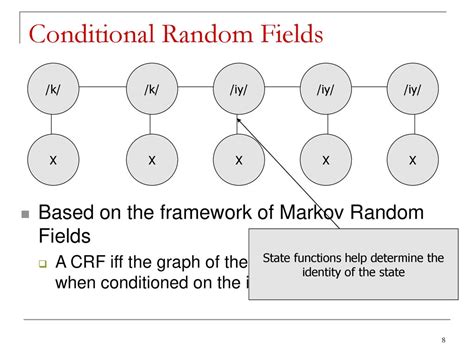 Jeremy Morris And Eric Fosler Lussier 0419 Ppt Download