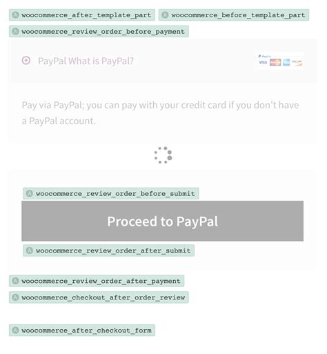 How To Customize The Woocommerce Checkout Page Hollerbox