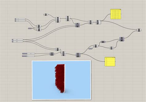 How To Generate A List Of Random Numbers With Exactly 3 Zero Values Grasshopper Mcneel Forum