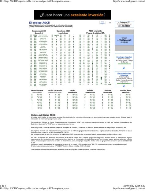 El Código Ascii Completo Tabla Con Los Codigos Ascii Completos Caracteres Simbolos Letras