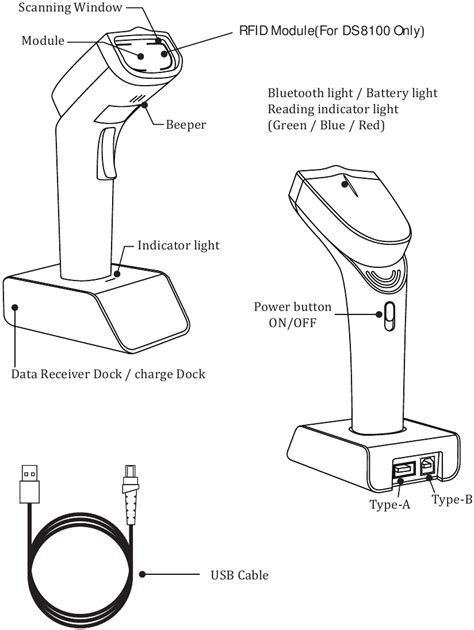 Netum Ds8100 Ds7500 Ds5000 Ds8500 Ds Series Rfid And Barcode Reader Manual Manualslib