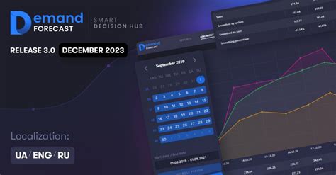 Accurate Forecasting Helps To Better Understand Market Trends Demand And Consumer Needs Which