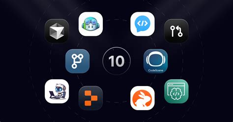 10 Best Ai Code Review Tools And How They Work — Pylogix Pylogix