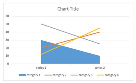 SpreadProcessing Charts Telerik Document Processing