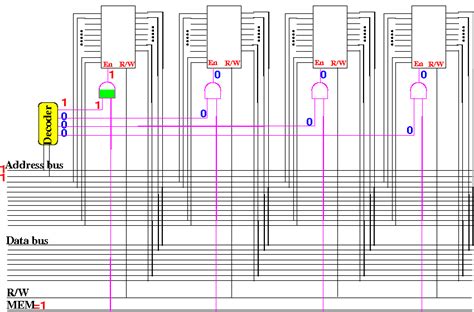 Increasing The Size Of A Memory Circuit