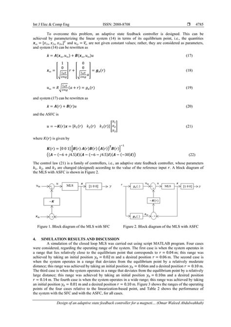 Design Of An Adaptive State Feedback Controller For A Magnetic Levitation System Pdf Radio