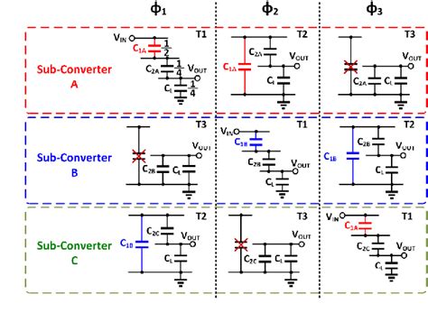 Figure 2 From Fully Integrated Switched Capacitor Converter With Capacitor Bridging For Improved