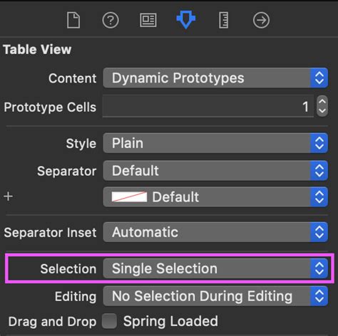 Iphone Uitableview Delegate And Datasource Methods Not Getting Called