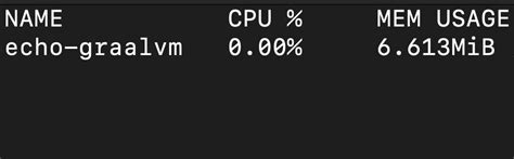 Bruno Do Nascimento Maciel On Linkedin Clojure Graalvm Docker