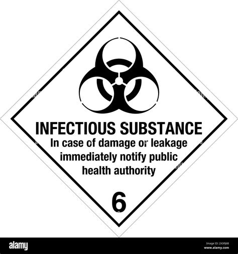 What Is A Class 6 Hazardous Material At Margurite Stokes Blog