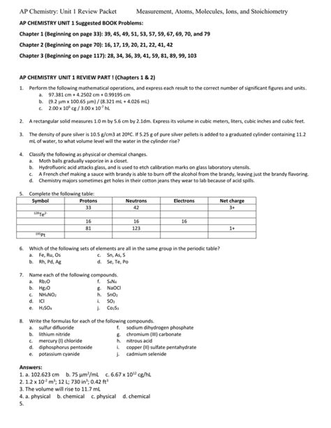 Ap Chemistry Unit 1 Review Measurement Atoms Stoichiometry