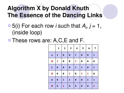 Ppt The Science Of The Sudoku Solver Powerpoint Presentation Free