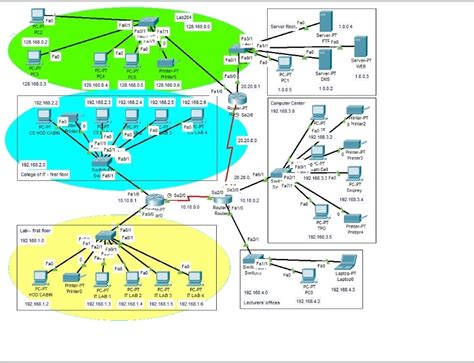 Solved Subject Homework For Instructions For Designing A Chegg