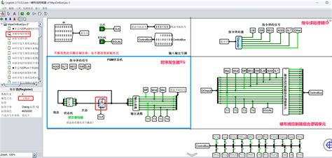 logisim实验 华科计算机组成原理 保姆级教程 头歌 32位mips cpu设计实验 单总线cpu 定长指令周期 3级时序 单总线