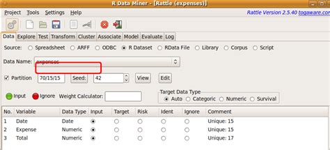 data mining survivor loading data0 r dataset