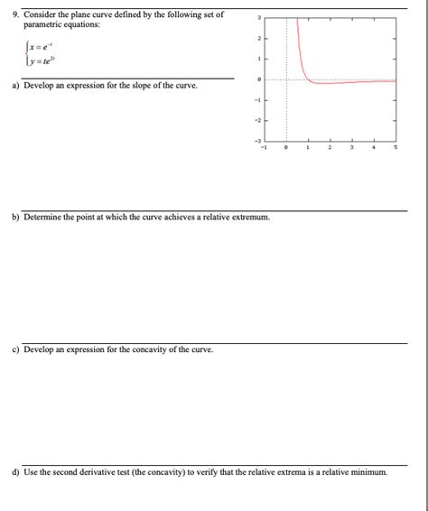 Solved Consider The Plane Curve Defined By The Following Chegg