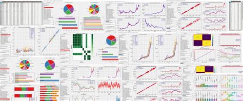 dr eng rismon h sianipar s t m t m eng on linkedin data visualization time series