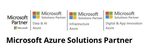 Cloudeq Azure Cloud Technology Cloudeq