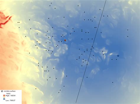 Path Distance Analysis Gis