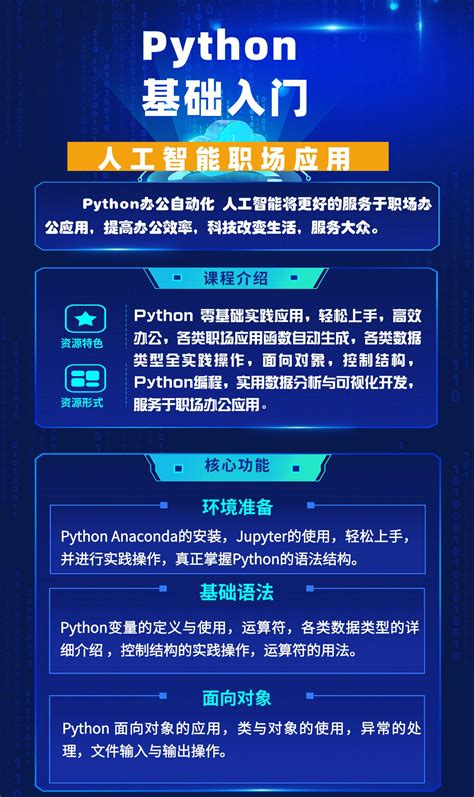 Python基础入门 哔哩哔哩 Bilibili