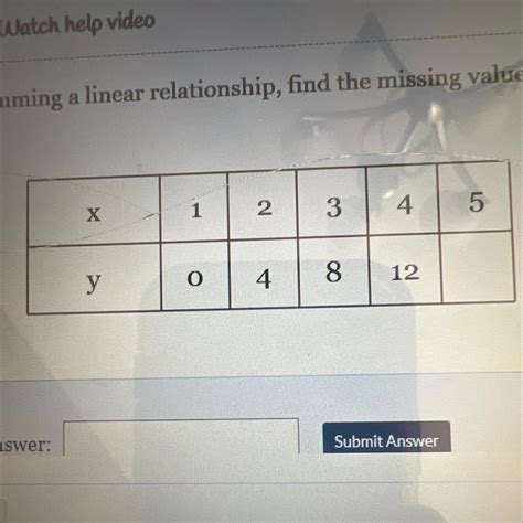 Assuming A Linear Relationship Find The Missing Value In The Table Below