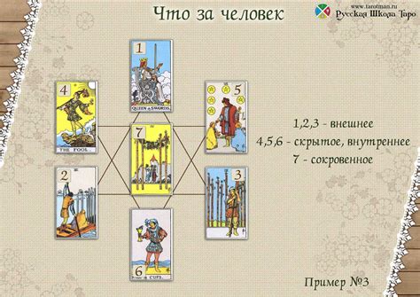 Расклад Таро Какой Он Человек Лучшая Фото Подборка