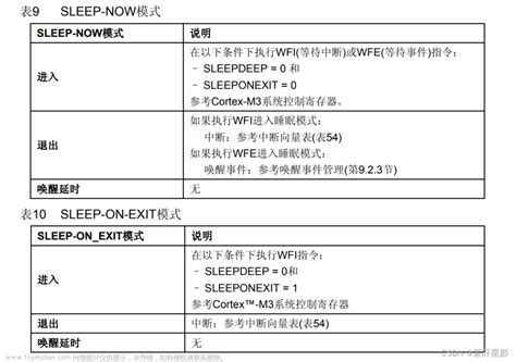 【stm32cubemx】低功耗模式 Toy博客 【stm32cubemx】低功耗模式 Toy博客