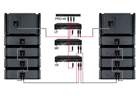 pro sound dj audio line array speakers waveguide 10 line array system product photos pro
