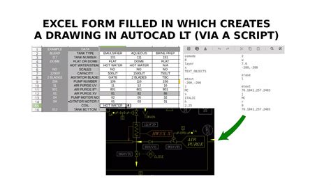 Excel Vba Processing Dxf Drawings Pdf