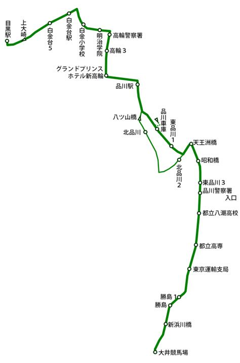 停留所