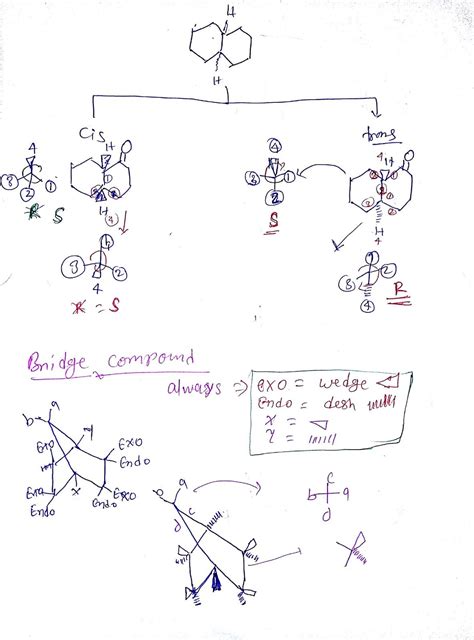 R S Configuration And Configurational Isomers Physics Formulas Configuration Chemistry