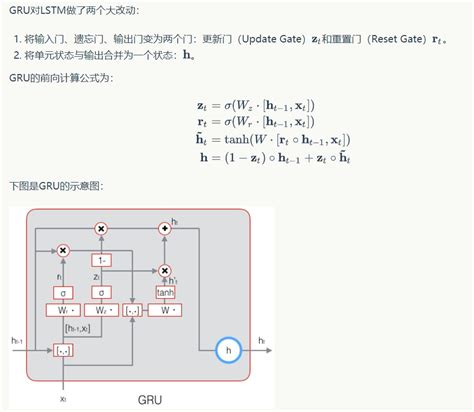 如何进行LSTM总结及sin与cos拟合应用 大数据 亿速云