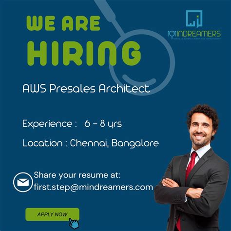 Mindreamers On Linkedin Awspresales Awsarchitect Kubernetes Docker