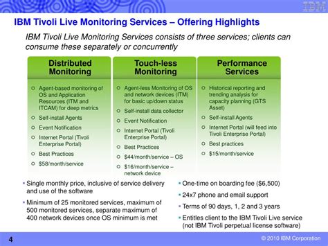 Ppt Ibm Application Performance Monitoring And Management Services