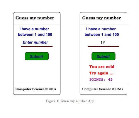 Solved 1 Create A Responsive Web Application Using Html