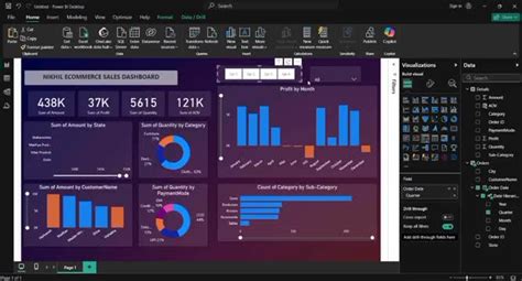 Nikhil Singh On Linkedin Datascience Powerbi Ecommerce Dataanalysis Businessintelligence