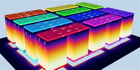 Bence Takacs On Linkedin Equation Based Modeling With Comsol Multiphysics®