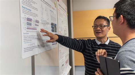 Simon Fraser University On Linkedin Sfu Computing Science Professor Mo