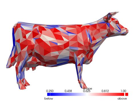 Computing Mesh Quality — Pyvista 0 46 1 Documentation