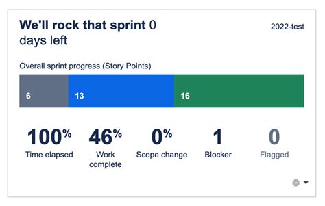 Gadgets For Confluence Atlassian Marketplace