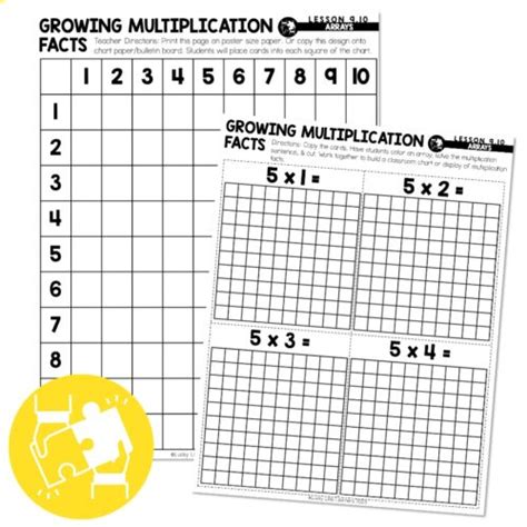Lucky To Learn Math Lesson 910 Arrays Collaboration Growing Multiplication Facts