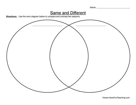 Dna Vs Rna Understanding The Venn Diagram Worksheet
