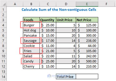 how to use sum function in excel with 6 easy examples exceldemy