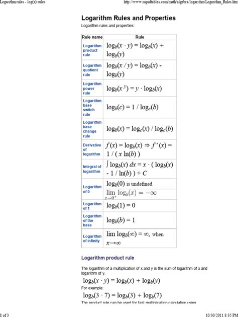 Logarithm Rules Log X Rules Pdf Logarithm Multiplication