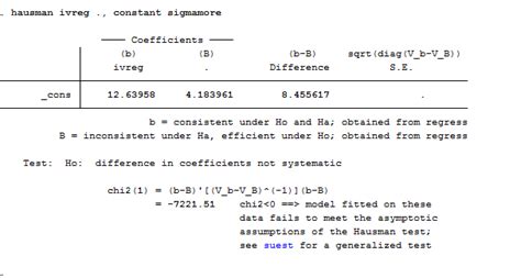 Analyzing Regression Results With A Likert Scale 55 Off Analyzing Regression Results With A Likert Scale 55 Off