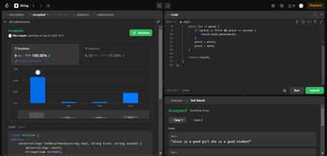 Ritul Ingole On Linkedin Workinpublic Buidinpublic Cpp Leetcode